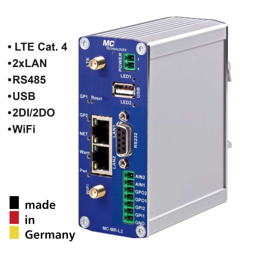 Router MC-MR-L2 4-485 - Intratec